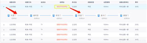 Iview Table 可展开 On Expandonexpand 实例使用完美版 Csdn博客