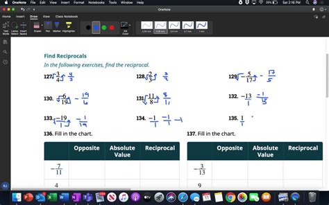 solved find the reciprocal 1