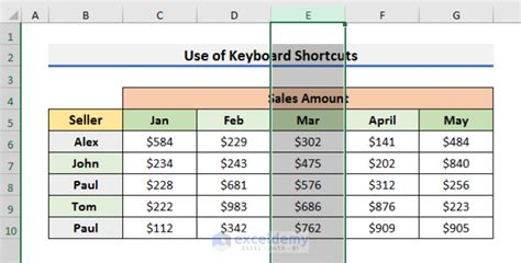 How To Group Columns Next To Each Other In Excel 2 Easy Ways