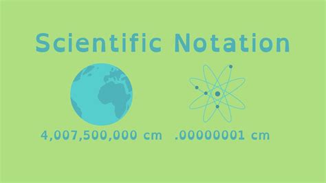 Scientific Notation Worksheets Library