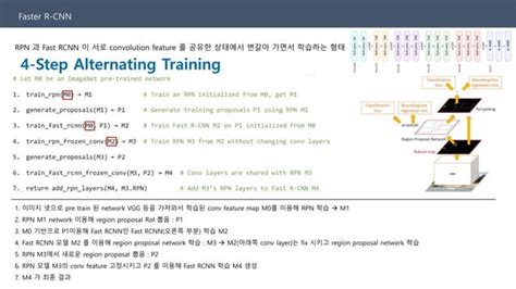 Faster R Cnn Towards Real Time Object Detection With Region Proposal