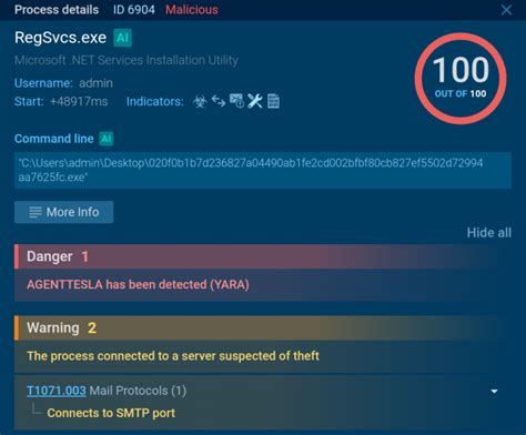 How To Capture Decrypt And Analyze Malicious Network Traffic