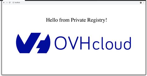 Creating And Using A Docker Image Stored In An Ovhcloud Managed Private