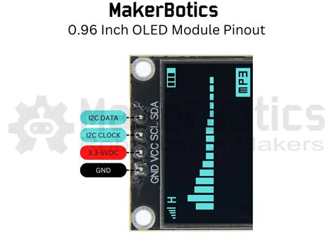 Inch OLED Blue Display MakerBotics Maker Store PTY LTD