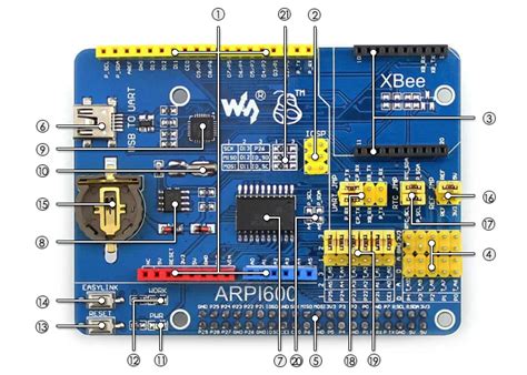 Waveshare Adapter Board For Arduino And Raspberry Pi Darkoct02