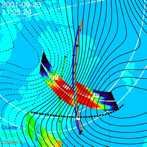 Composite Plot Of Cluster Magnetic Foot Points And Ionospheric Download Scientific Diagram