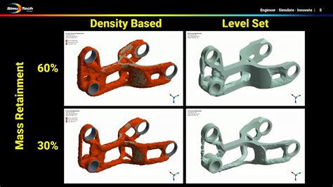 Mass Reduction Using Structural Optimization Ansys Webinar