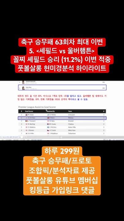 승무패 승무패분석 축구승무패 축구토토 토토 토토분석 프로토 축구프로토 프로토분석 프로토승부식 축구 승무패 63회차 최대 이변 셰필드 승리 풋볼살롱 이변