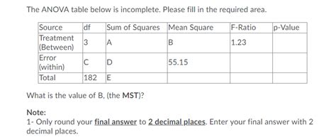 Solved The ANOVA Table Below Is Incomplete Please Fill In Chegg