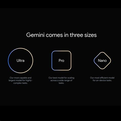 Gemini 제미나이 사람을 뛰어넘은 구글의 Ai 모델 디자인 나침반