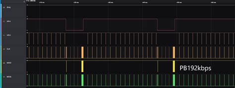 Rpi Pico Issue 3 Peterhinch Micropython Vs1053 GitHub