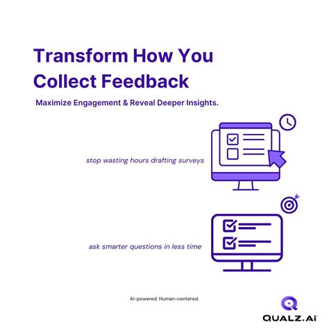 Ai Qualitativeresearch Surveydesign Researchtools Marketresearch