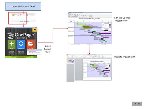 Opening An Existing Project View Onepager Express Add In For Version