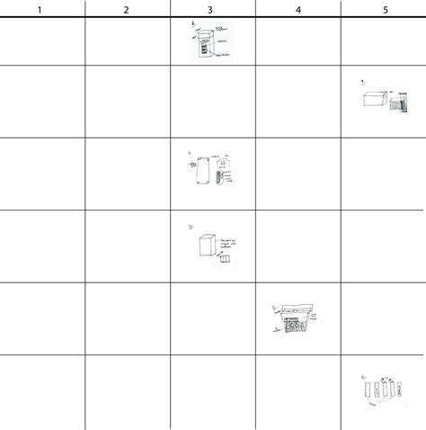 Task 3 Part C Comparison Chart Of Packaging Structure Jordan Allen