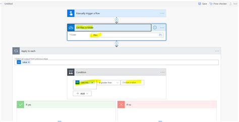Solved Onedrive To Sharepoint Migration Based On Modified Power