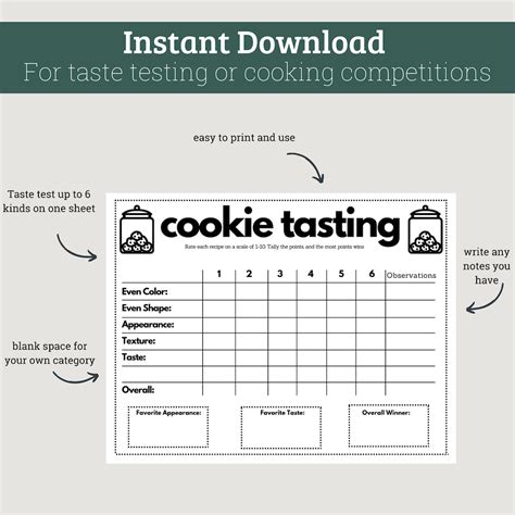 Cookie Taste Testing Sheet For Cookie Competitions Baking Competitions