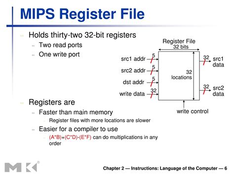 Ppt Lecture 22 Powerpoint Presentation Free Download Id8893161