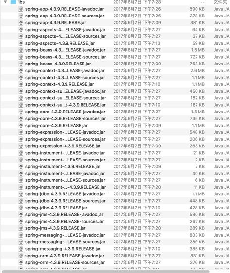 Springmvc Hello World