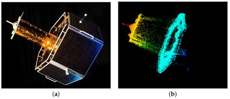 remote sensing free full text lidar pose tracking of a tumbling