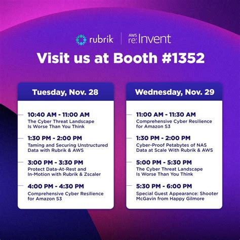 Mary Stratton On Linkedin Awsreinvent Data Cyberresilience Cybersecurity Datasecurity…