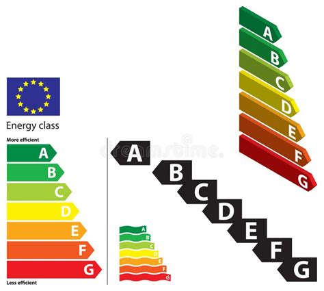 Energy Efficiency Classes Label Stock Vector Illustration Of House