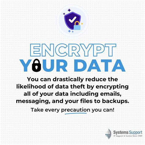 Encryption Datasecurity Cybersecurity Systemssupportcorporation Southshoreit Systems
