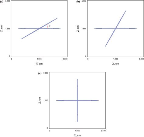 Illustration Of The Synthetic Rock Samples With Intersected Fractures Download Scientific