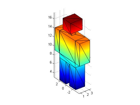Tecplot Ascii Files Extension Dat