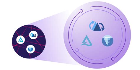 the open table format war merely a battle on the path to engineering a