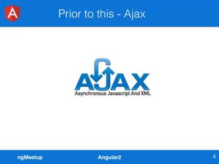 Angular Observables RxJS Introduction PDF