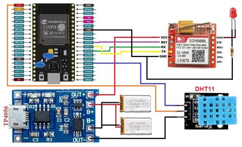 Cómo Enviar Datos De Sensores A Firebase Con Con El Sim800l Guía Fácil