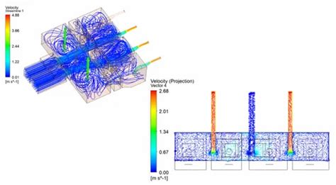Optimization For Lightweight Structures Service At ₹ 1000 In Vadodara Id 2855619513133