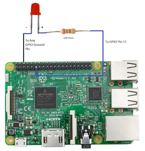 Microcontroller Projects Raspberry PI LED Blink Tutorial