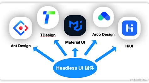 全新的 React 组件设计理念 Headless Ui 掘金