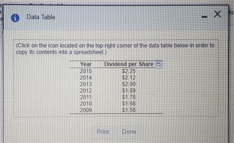 solved data table click on the icon located on the
