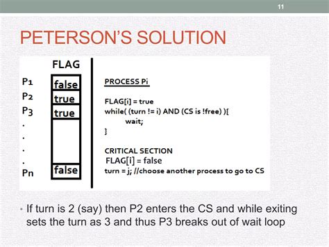 process synchronization in operating systems pptx operating systems