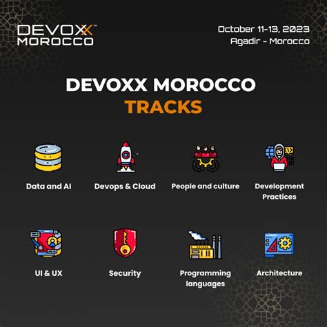 Devoxx Morocco On Linkedin Devoxxma Devoxxma Techconference