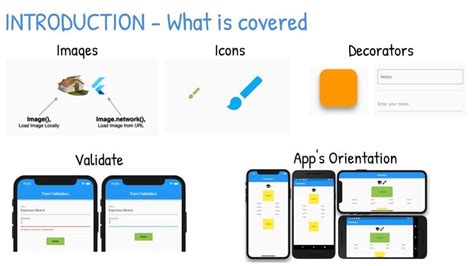 Beginning Flutter Intermediate Common Widgets Part 2 Flutter Book Flutter Widget
