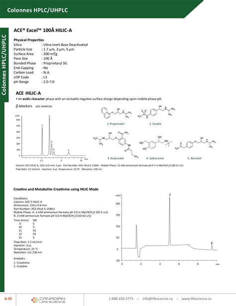 HPLC Catalogue Canadian Life Science Page Flip PDF Online PubHTML