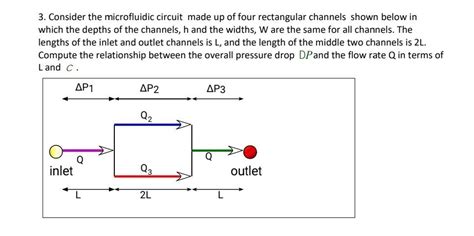[solved] 3 Consider The Microfluidic Circuit Mad