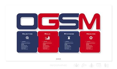 Premium Vector Ogsm Objectives Goals Strategies And Measures