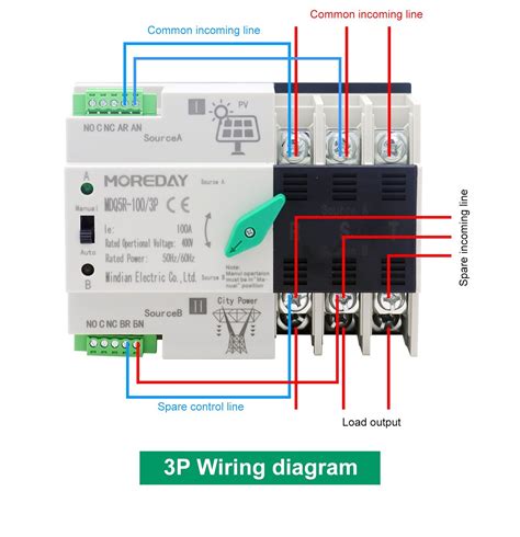Nofuel W2r Mini Ats 3p Automatic Transfer Switch On Grid Photovoltaic Power Automatic Transfer