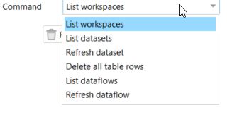 Power Bi Refresh Locally Rest API EasyMorph Community Data Preparation Professionals And