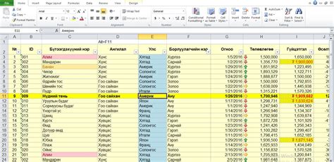 Excel дунд шатны сургалт