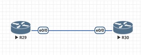 IPv6 NDP Explained Neighbor Solicitation And Neighbor Advertisement Learn Duty