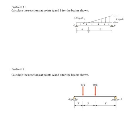 Solved Calculate The Reactions At Points A And B For The Chegg
