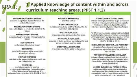 Classroom Observation Indicators Pems 2024 2025 Pptx