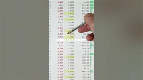 Master Index Match In Excel The Vlookup Killer Youtube