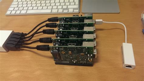 GitHub Rcarmo Raspi Cluster Notes And Scripts For Setting Up Yet