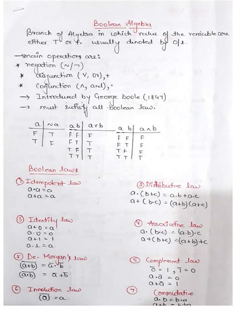 boolean algebra pdf